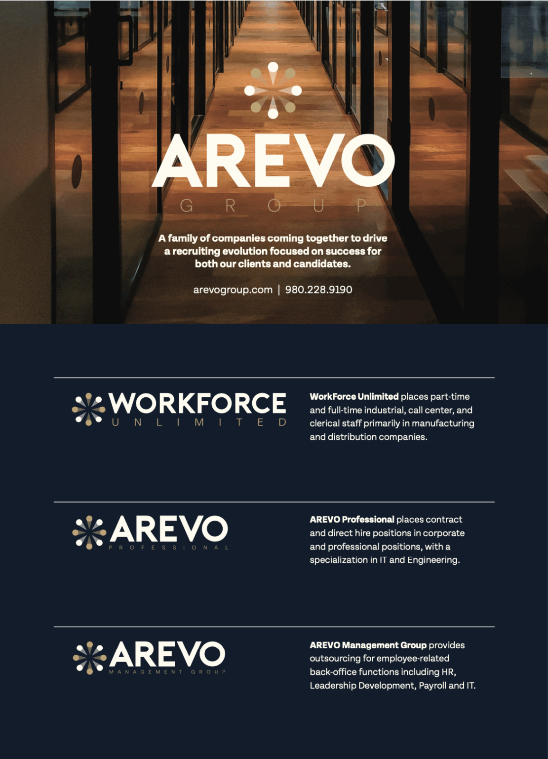 Arevo Professional - Wizardly